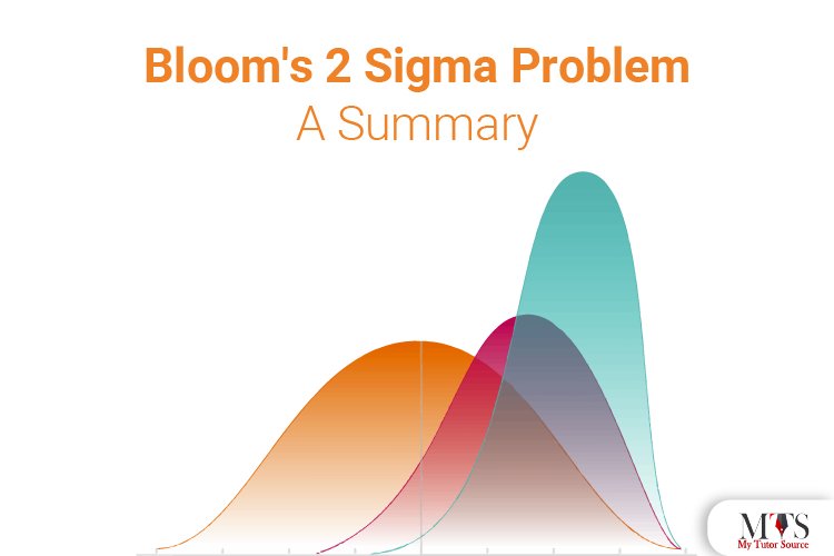 Bloom s 2 Sigma Problem A Summary Bloom s 2 Sigma Problem A Summary