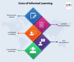 Pros and Cons of Formal & Informal Learning