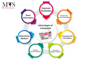 What Are the Advantages and Disadvantages of Reading Newspaper for Students