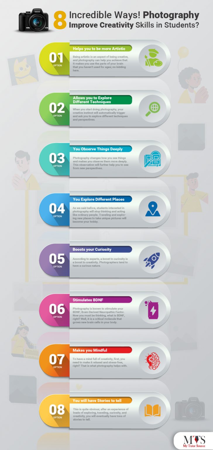 How can Photography Improve Creativity Skills in Students? 8 Incredible ...