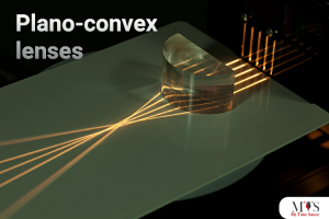 Convex lens - uses, functions and types